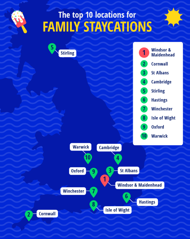 Up for a UK getaway? These are the top 10 British holiday spots ...